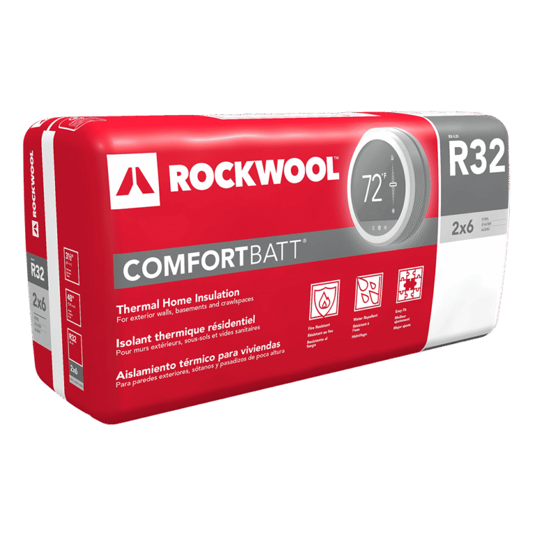 Buy ROCKWOOL Comfortbatt® Insulation Products At Prosource
