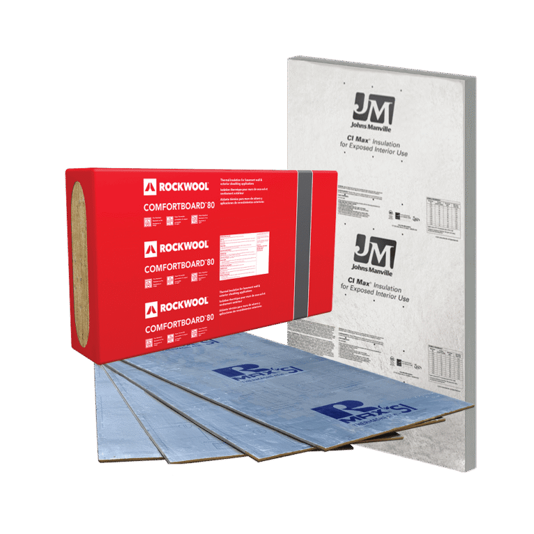 CertainTeed Insulation Products | CertainTeed Distributors